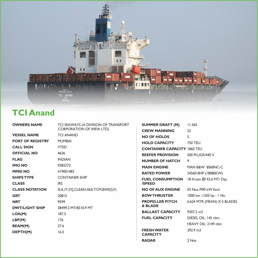 Ships – TCI Seaways