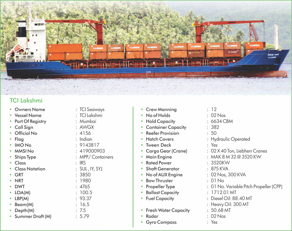 Ships – TCI Seaways