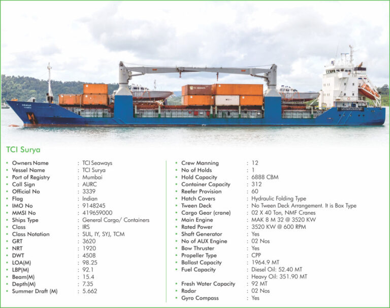 Our Fleet | Specialized Coastal Cargo Vessels - TCI Seaways
